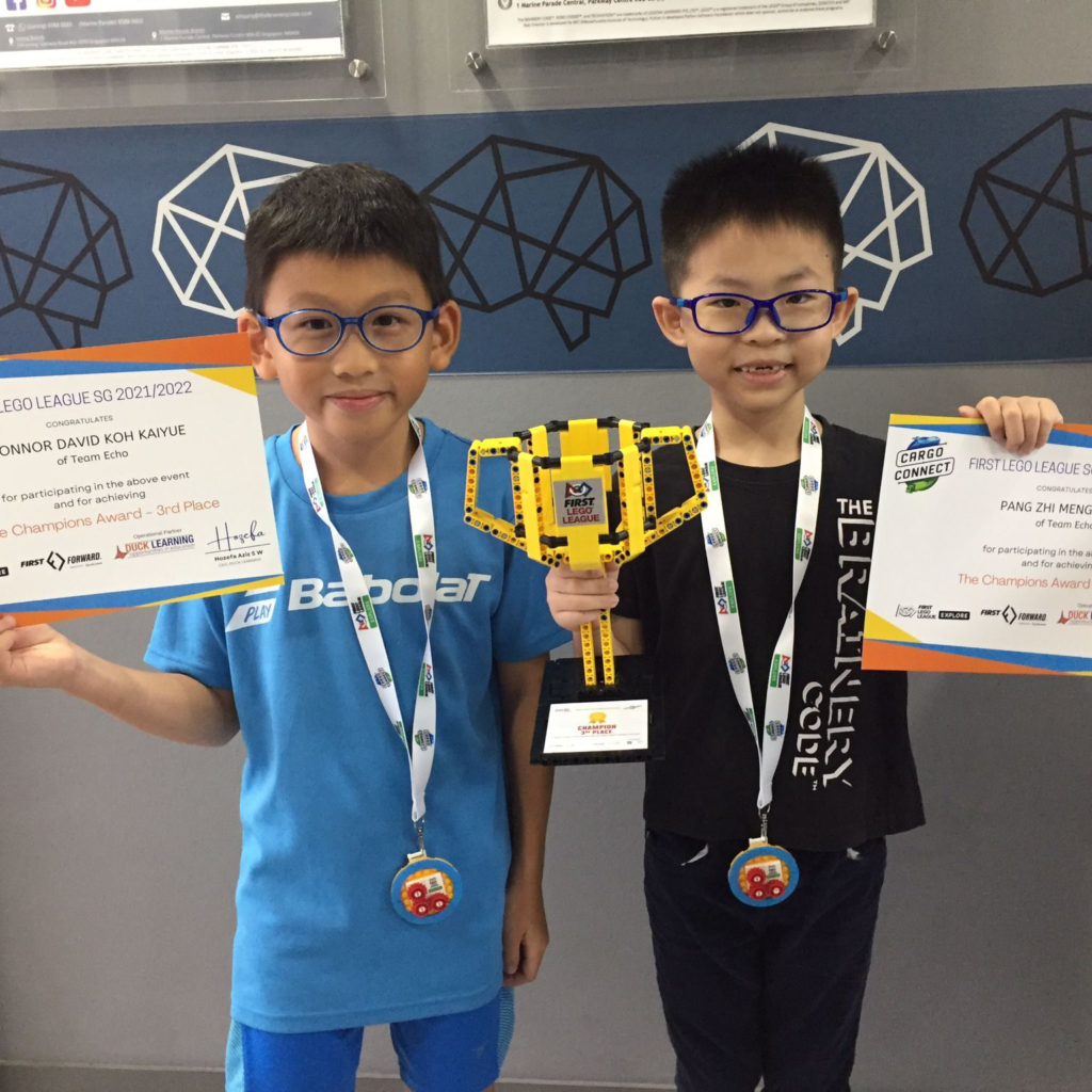 The Brainery Code: Premier coding and robotics school