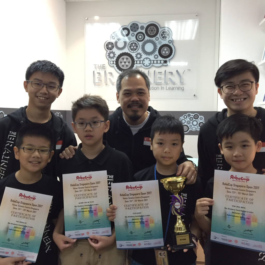 The Brainery Code: Premier coding and robotics programmes