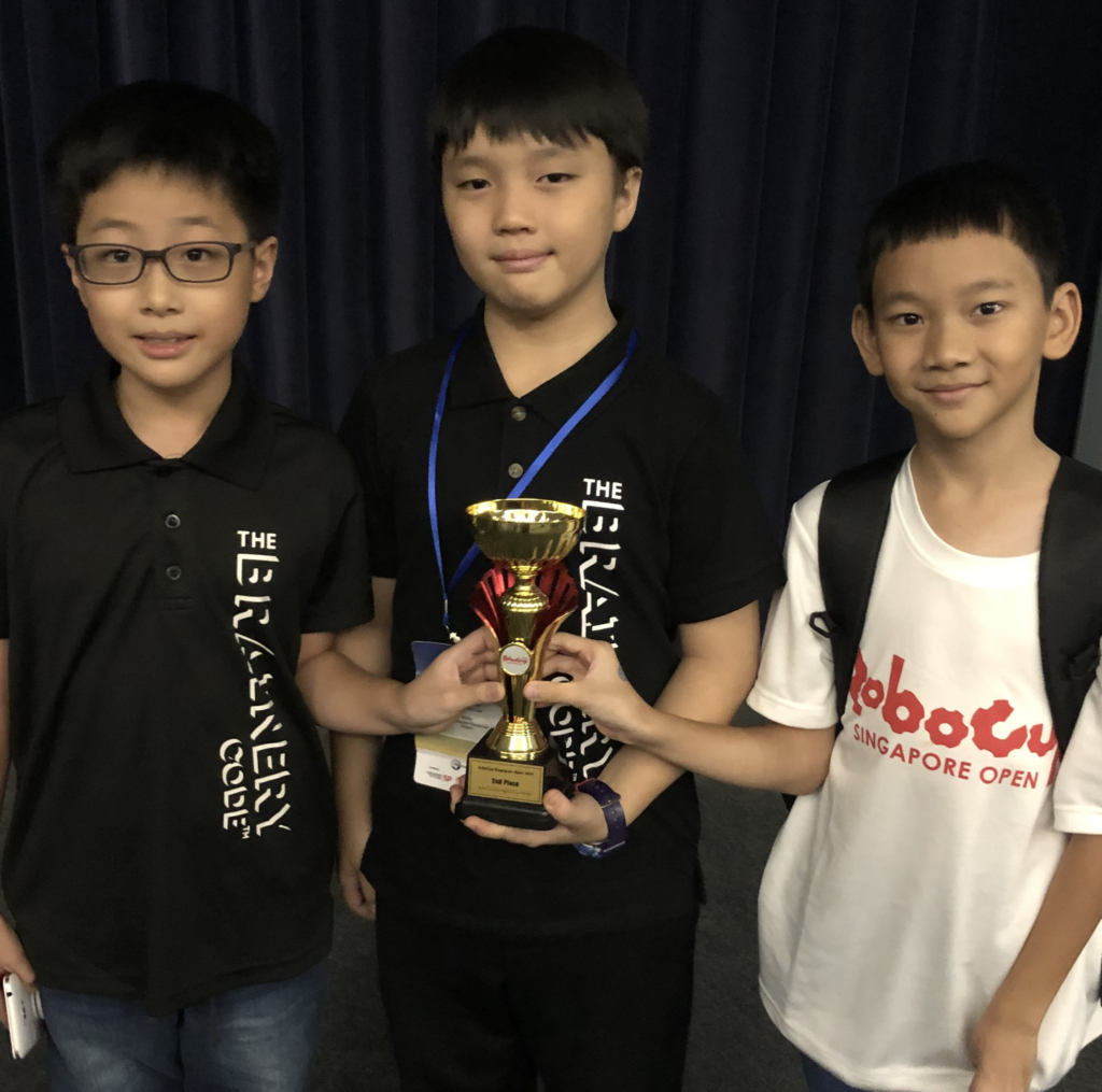 The Brainery Code: Premier coding and robotics school